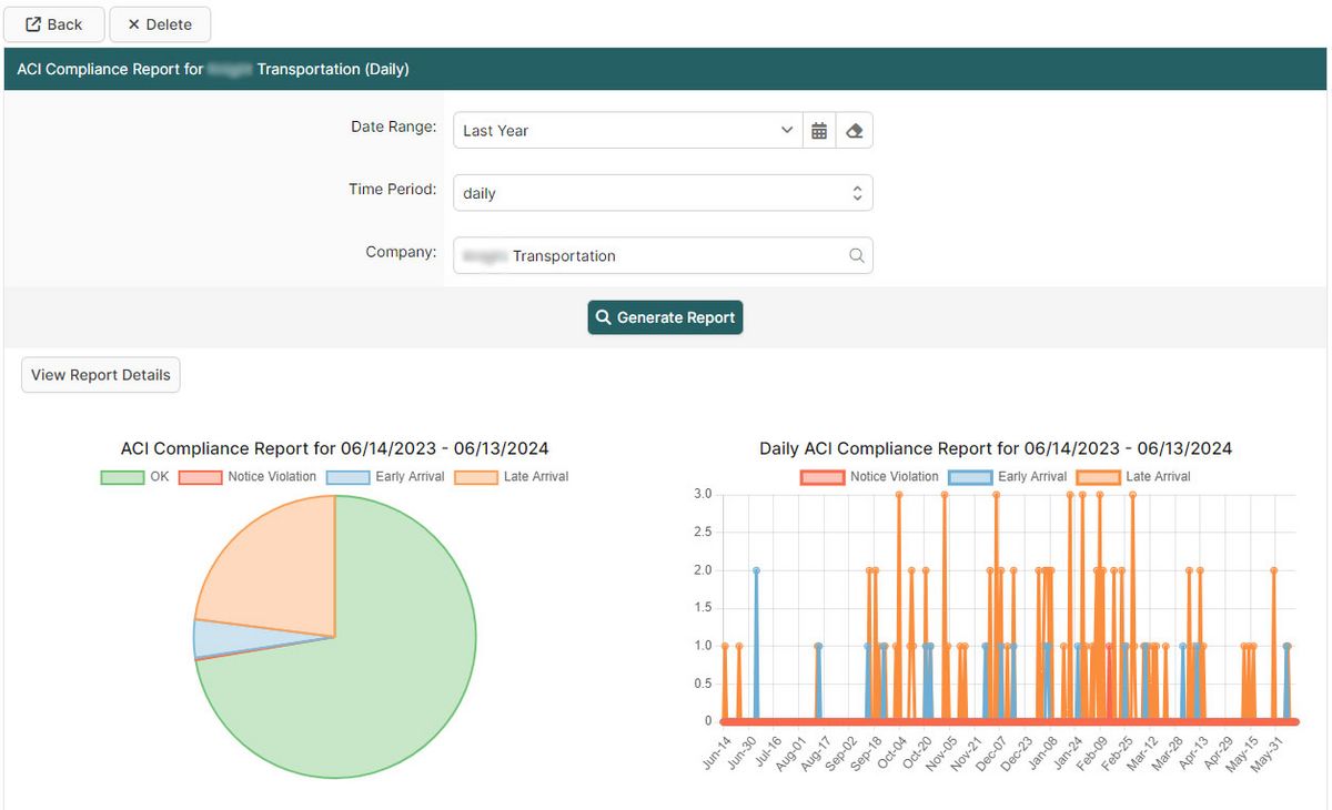 ACI eManifest Compliance Guide (ACI eManifest) - BorderConnect Wiki