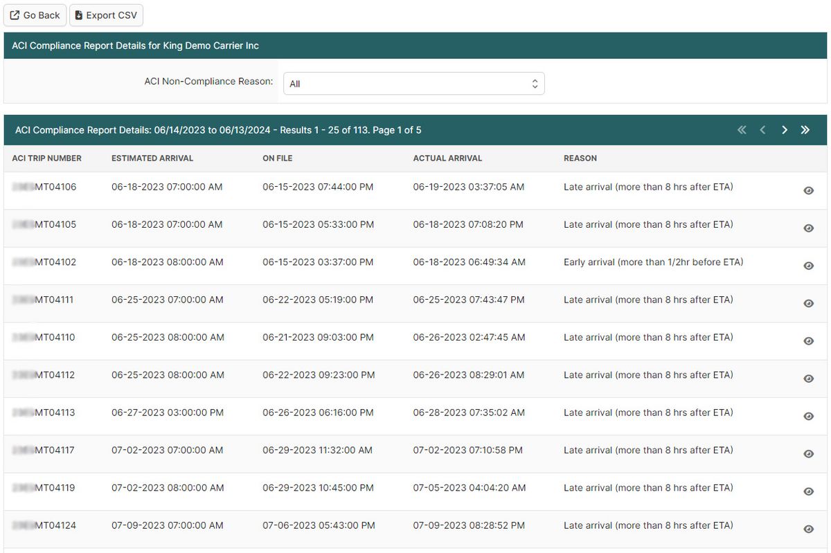 ACI eManifest Compliance Guide (ACI eManifest) - BorderConnect Wiki