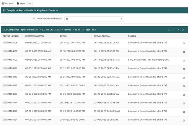 File:Aci-compliance-report-history.jpg - BorderConnect Wiki