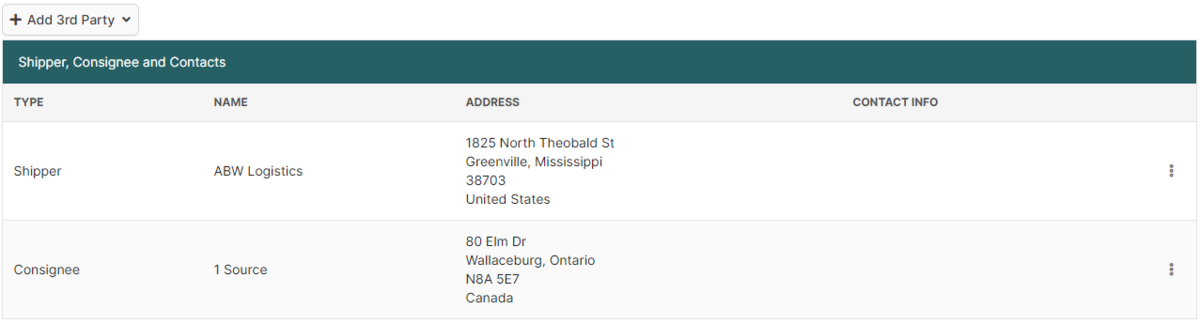 ACI Shipment Details Page (ACI eManifest) - BorderConnect Wiki